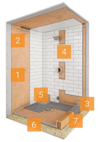 Residential steam showers - AmeriPro Remodeling